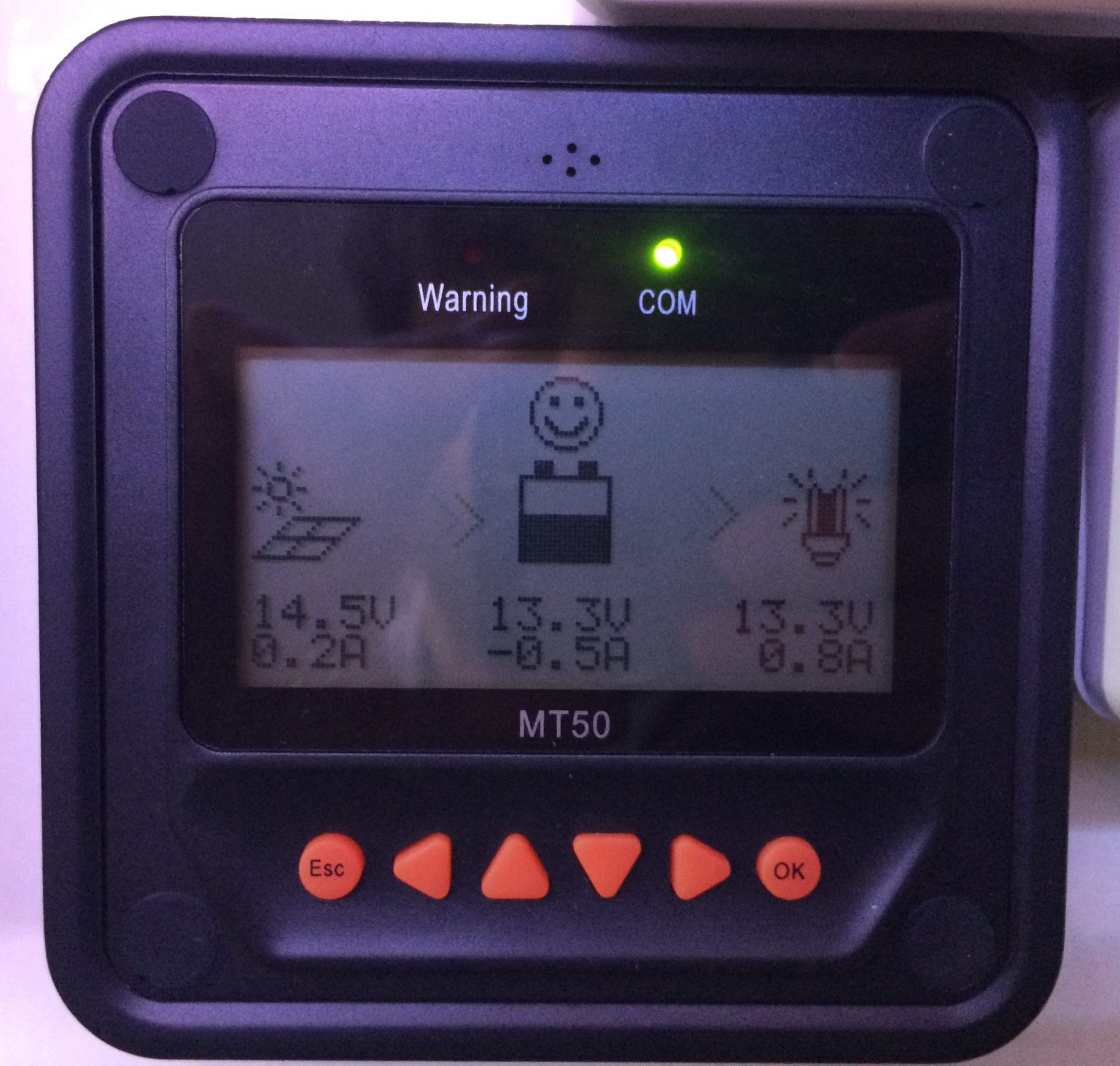 Review of equipment used in my boat & motorhome - EPEver Tracer MPPT